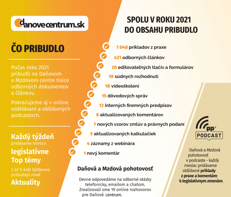 Daňové centrum - Zakon.sk - právo, dane a účtovníctvo, mzdy, verejná správa, vzdelávanie, bezpečnosť