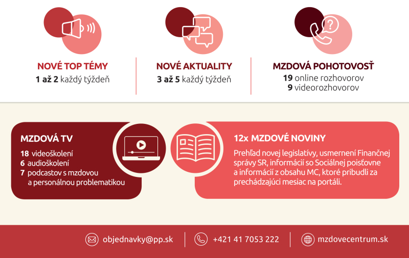 Mzdové centrum - Zakon.sk - právo, dane a účtovníctvo, mzdy, verejná správa, vzdelávanie, bezpečnosť