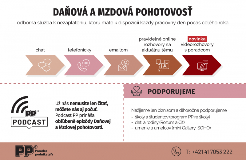 Mzdové centrum - Zakon.sk - právo, dane a účtovníctvo, mzdy, verejná správa, vzdelávanie, bezpečnosť